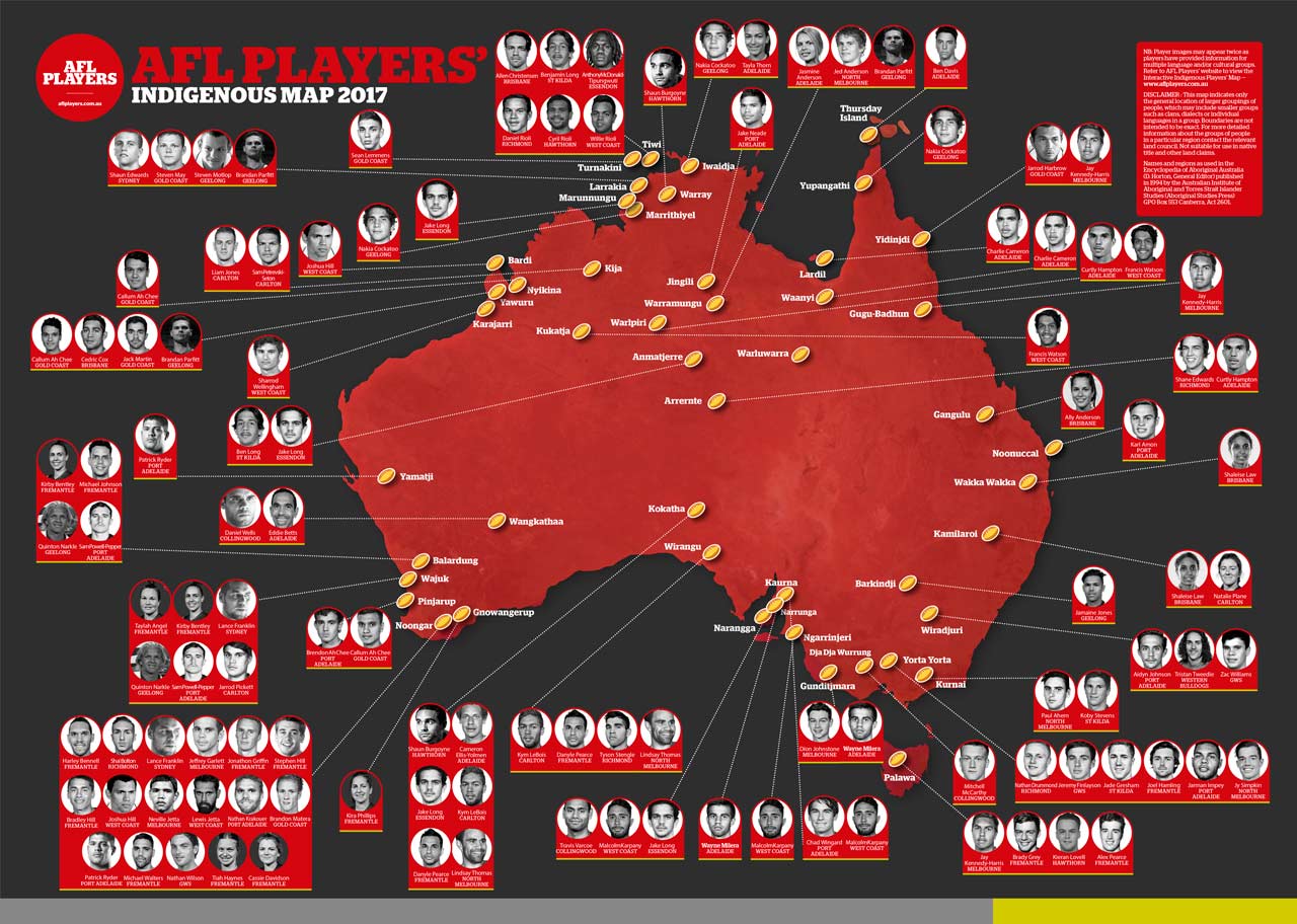 AFL Indigenous round map | PV Clips – PlayersVoice